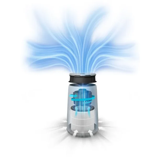 Philips 800 Series Compact Air Purifier AC0820/30